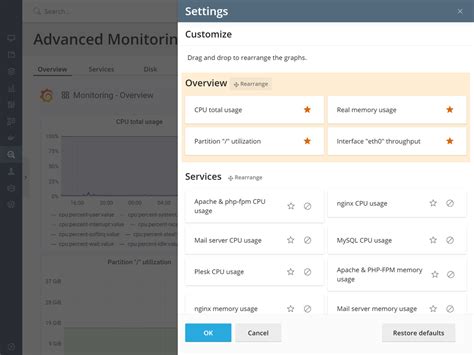 Monitoring Extension Plesk