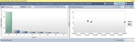 Sql Server Query Store Overview