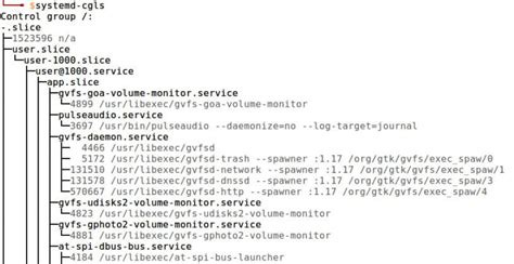 Cgroups The Key To Resource Management In Linux Systems