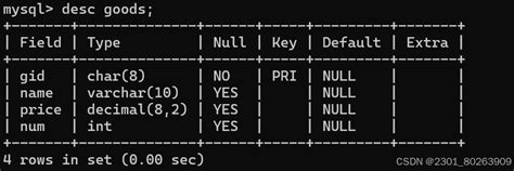 数据库题目五(触发器与存储过程)存储过程和触发器练习题 Csdn博客 数据库题目五(触发器与存储过程)存储过程和触发器练习题 Csdn博客