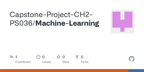 Github Capstone Project Ch2 Ps036 Machine Learning
