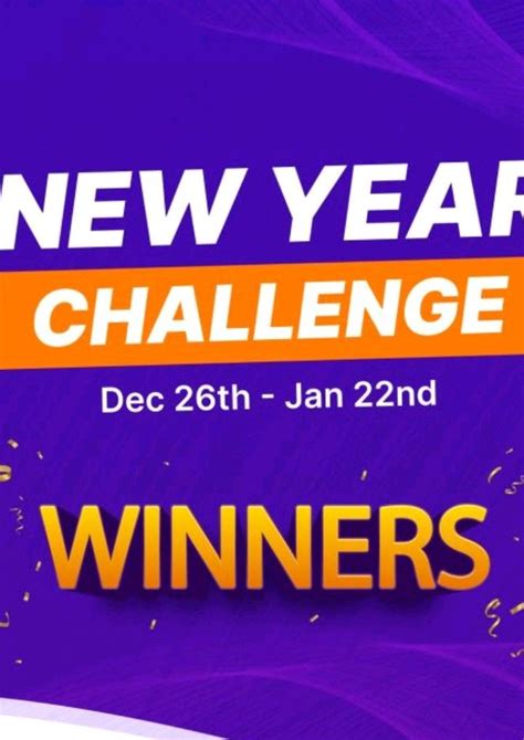 Jaisurya Elumalai On Linkedin Today I Learning More About