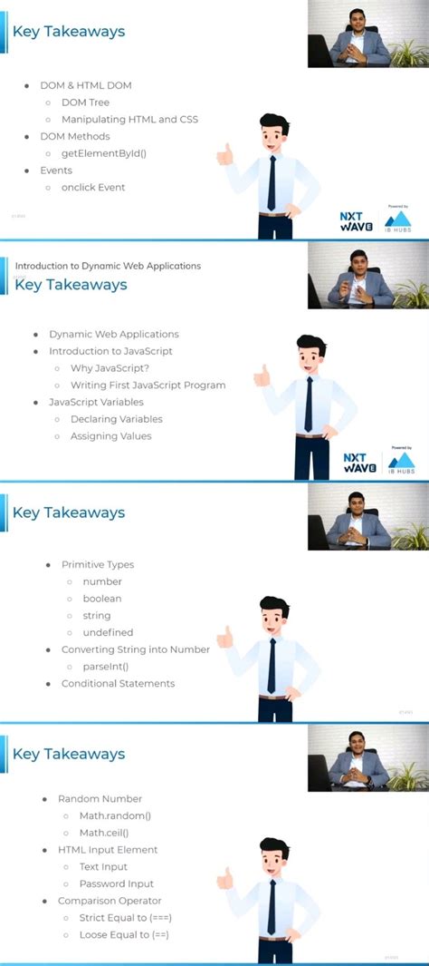 Urmila Pamarthi On Linkedin Day18 50daysofcodechallenge Javascript