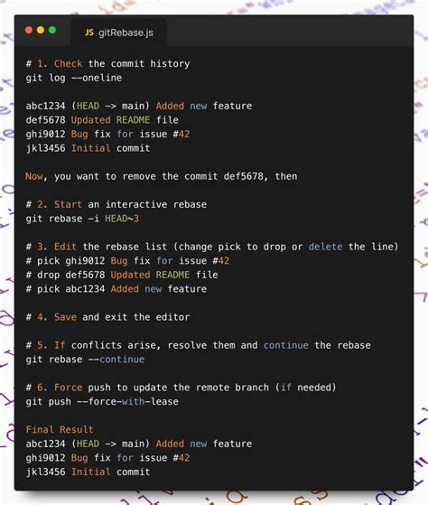 Adarsh Gautam On Linkedin Gittips Versioncontrol