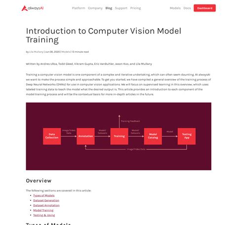 Introduction To Computer Vision Model Training Alwaysai Blog