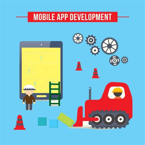 Best Programming Languages For Mobile App Development Site Title