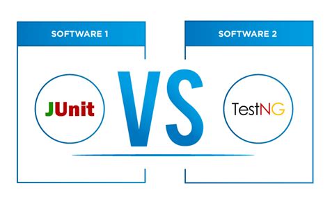 Testng Vs Junit Comparison Between Two Popular Testing Frameworks