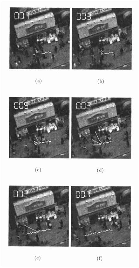 Figure 1 From Tracking Multiple Pedestrians In Crowd Semantic Scholar