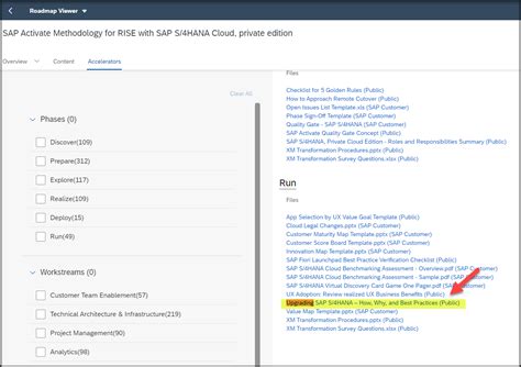 Questions By Partners On Sap Activate For Sap S 4h Sap Community