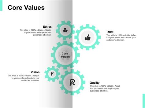 Core Values Vision Quality Ppt Powerpoint Presentation Icon Templates PowerPoint Presentation