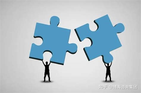 佛山企业管理咨询 集团战略型管控模式 知乎