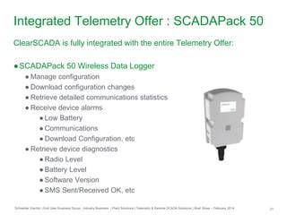 Scada Expert Clear Scada PPTX Computer Networking Computing
