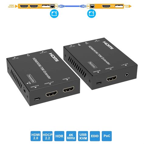 Hdmi Kvm Extenders Bungpung