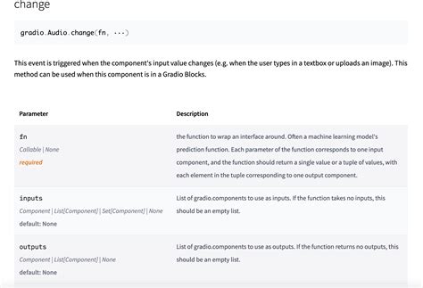 Event Handler Parameter Documentation Not Showing On Main · Issue 3433