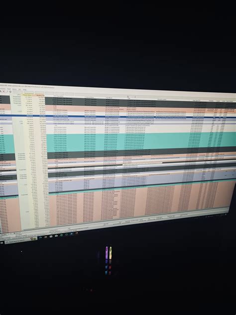 What Kind Of Bad Virus Is This R Pchelp