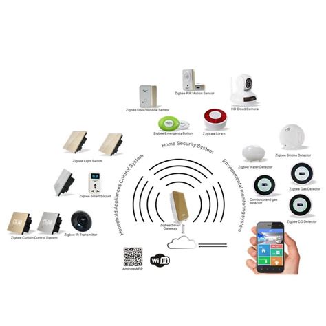 Smart Home Automation Devices What Is The Difference Between Zigbee And Z Wave