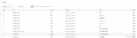 本地springboot项目连接不上远程服务器上的RabbitMQ springboo连接rabbitmq 无反应 CSDN博客