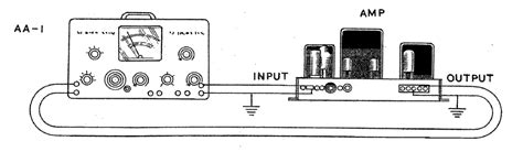 The Heathkit Aa 1 Audio Analyzer