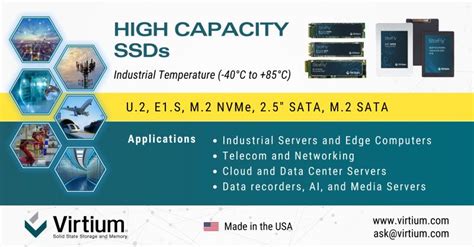 Michael Nilsson On Linkedin New High Capacity Ssds From Virtium For Evolving Video Defense Data…