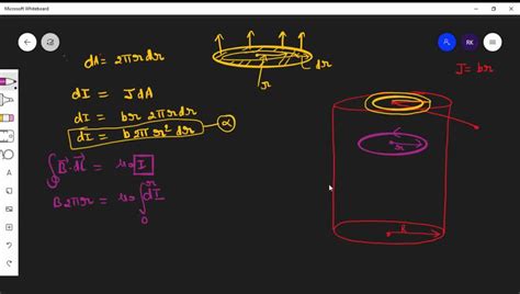 Solved A Cylindrical Nonmagnetic Conductor Of Circular Section Carries A Uniformly Distributed