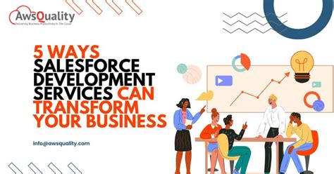 5 Ways Salesforce Development Services Can Transform Your Business