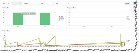 Devops And Ebs Flexdeploys Test Automation Framework Flexagon