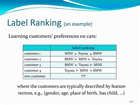 A New Instance Based Label Ranking Approach Using The Mallows Model Ppt