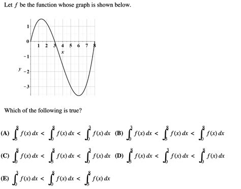 solved let f be the function whose graph is shown below