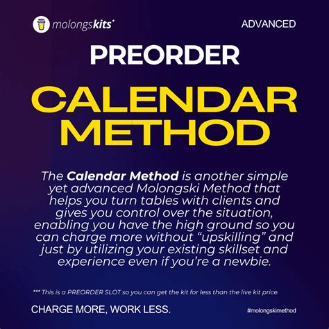 👊📅 Calendar Method Buymeacoffee