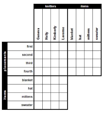 Improve Mathematical Ability With Logic Grid Puzzles