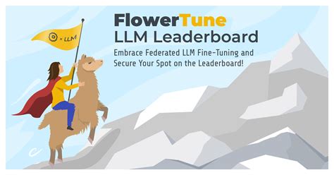 About The Flowertune Llm Leaderboard Category Flowertune Llm Leaderboard Flower Discuss