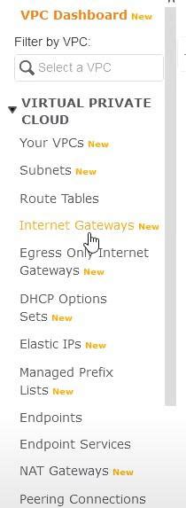 Difference Between Internet Gateway And Nat Gateway Geeksforgeeks
