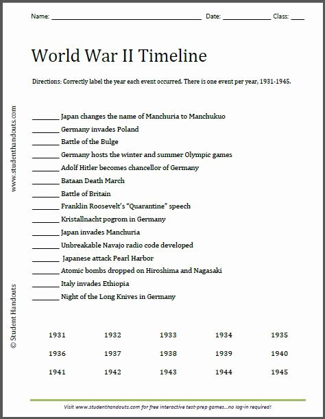 Free World History Worksheets Awesome World War Ii Timeline Worksheet