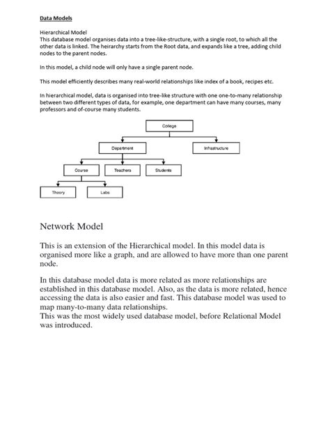 Data Models Pdf