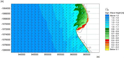 Significant Wave Heights Simulated Using Mike21 Sw In Angola