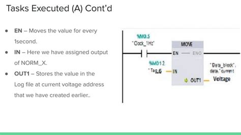 Siemens PLC Control PDF