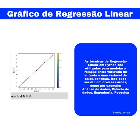 técnicas de regressão linear em python