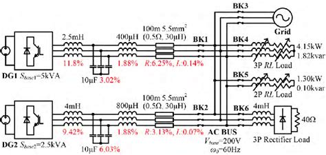 Circuit Of The Microgrid Testbed Download Scientific Diagram
