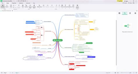 Knowledge Mapping