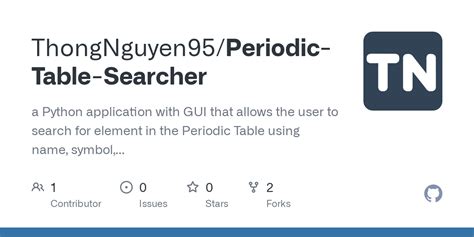 GitHub ThongNguyen Periodic Table Searcher A Python Application With GUI That Allows The