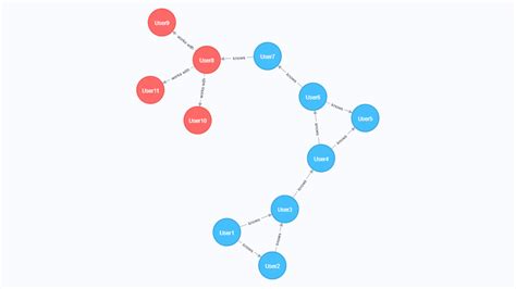 Database Toolbox 製品情報