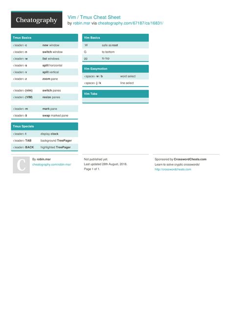 Vim Tmux Cheat Sheet By Robinmsr Download Free From Cheatography