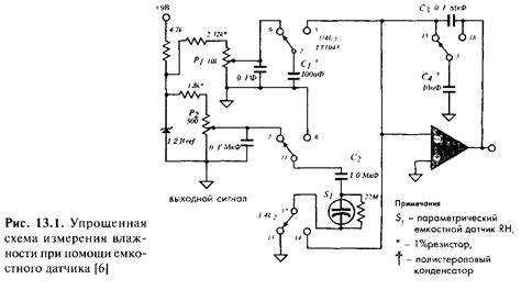 3 7 Датчики влажности и содержания воды