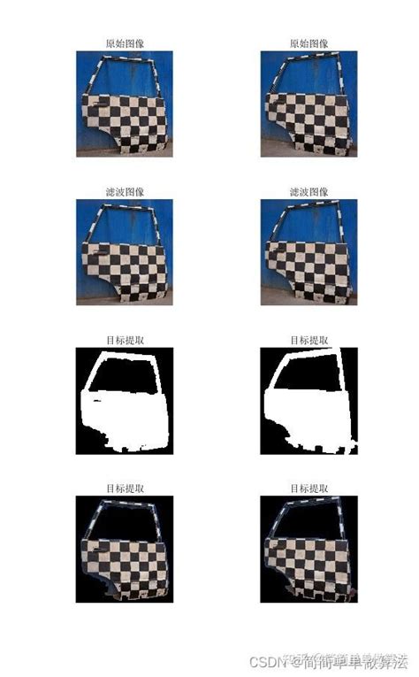 基于affinesiftgtm算法的图像配准和三维重建算法matlab仿真 知乎