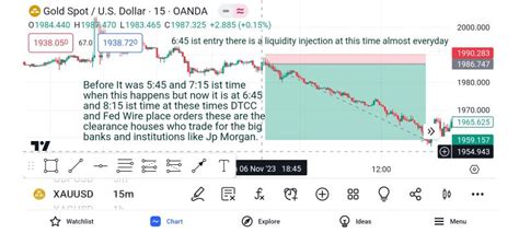Kartik Yadav On Linkedin 110 Rr Entry Feel Free To Contact Me About