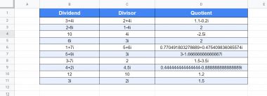 How To Use IMDIV Function In Google Sheets Sheetaki