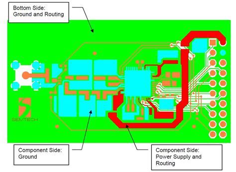 PCB Panel Size How To Optimize Panel Utilization PCB COPY