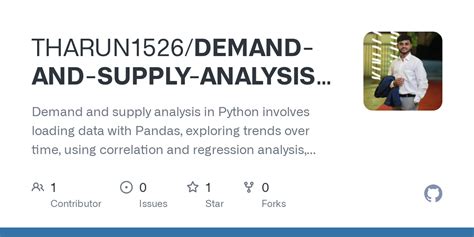 Github Tharun1526demand And Supply Analysis Using Python Demand And Supply Analysis In