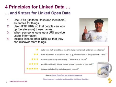 Linked Data Introduction W Exempel Ppt