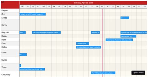 New React Calendar Timeline Examples Codesandbox